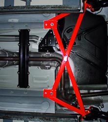 AutoExe:機能別商品情報