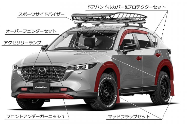 CX-5 (KF) | AutoExe Mazda Tuning & Kustomisasi