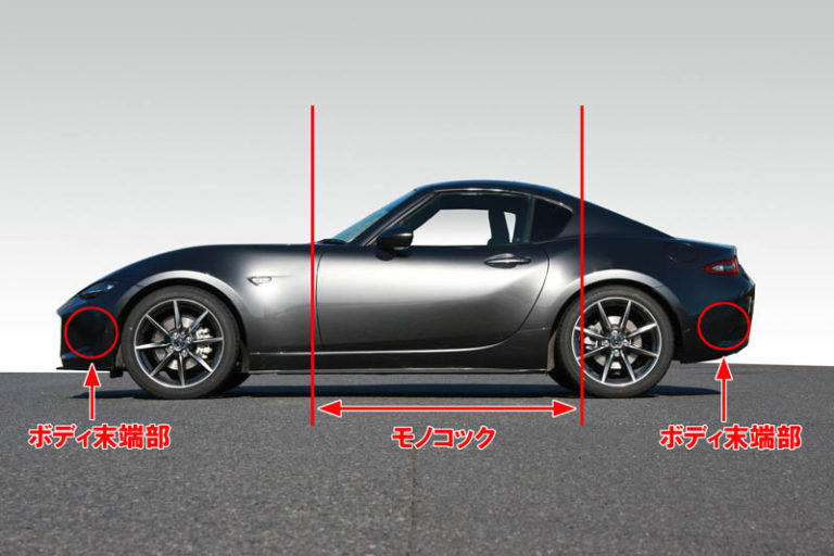 Motion Control Beam | AutoExe Mazda Car Tuning & Customization